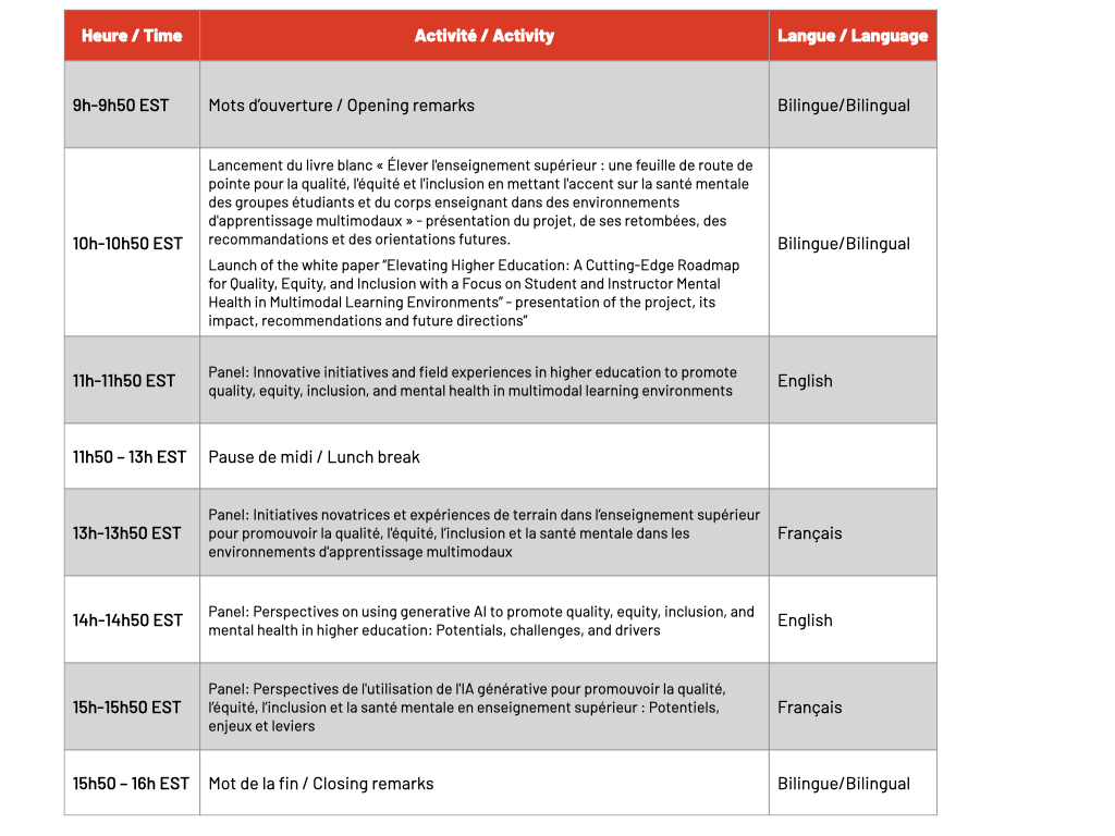 Shattering Barriers – The Symposium on Transforming Higher Education through Equity, Inclusion ...